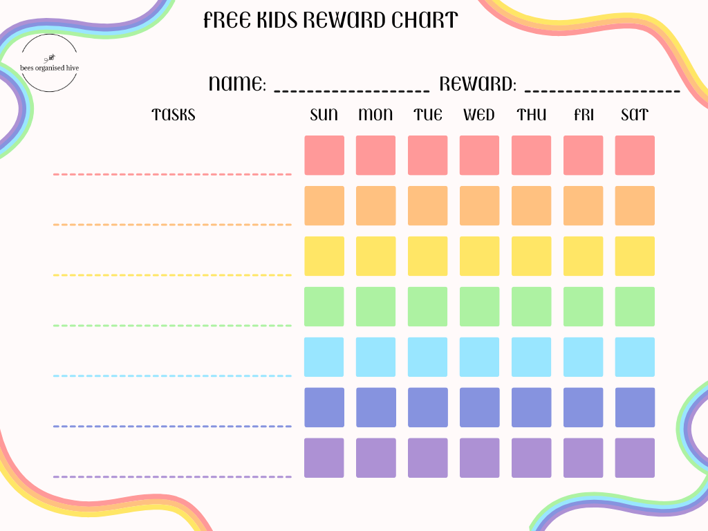 Money Free kids rewards for chores at home - Bee's Blog
