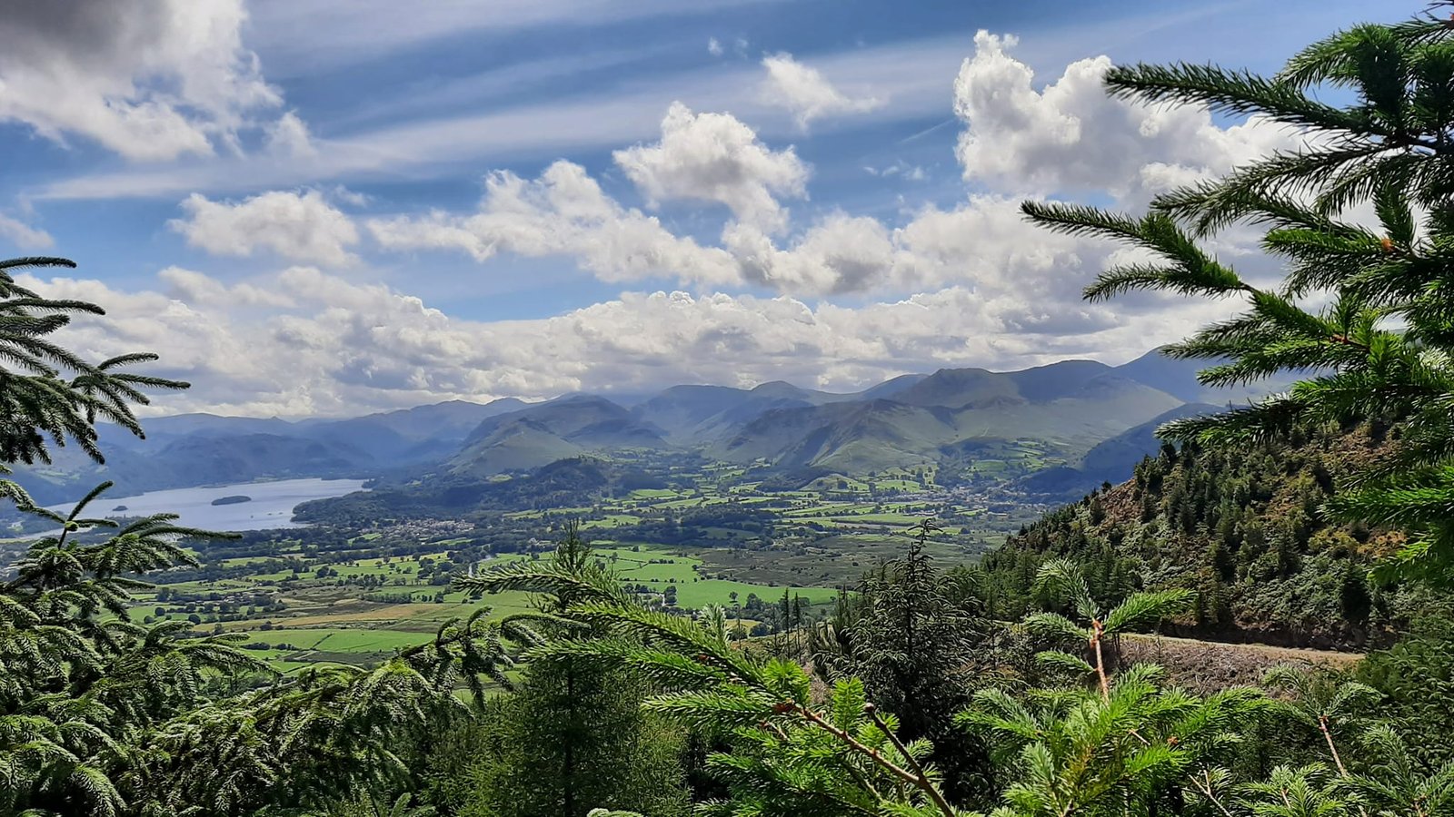 Useful ways to be organised and productive