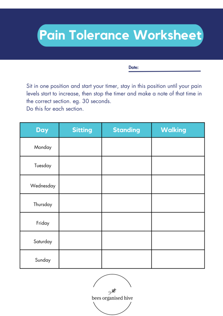 How pacing changes my pain levels for the better